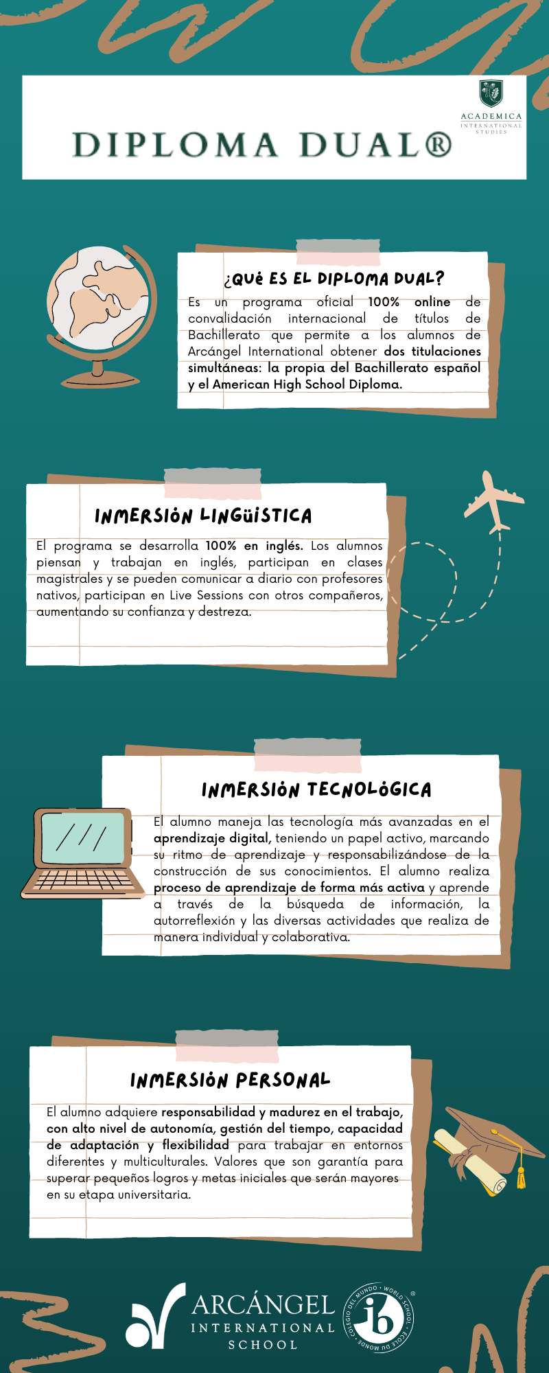 info-diploma-dual - Colegio Arcángel Rafael